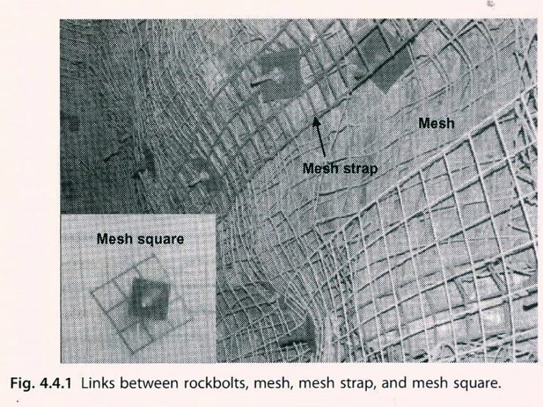 Rockbolting – Lichtenberger Engineering Library