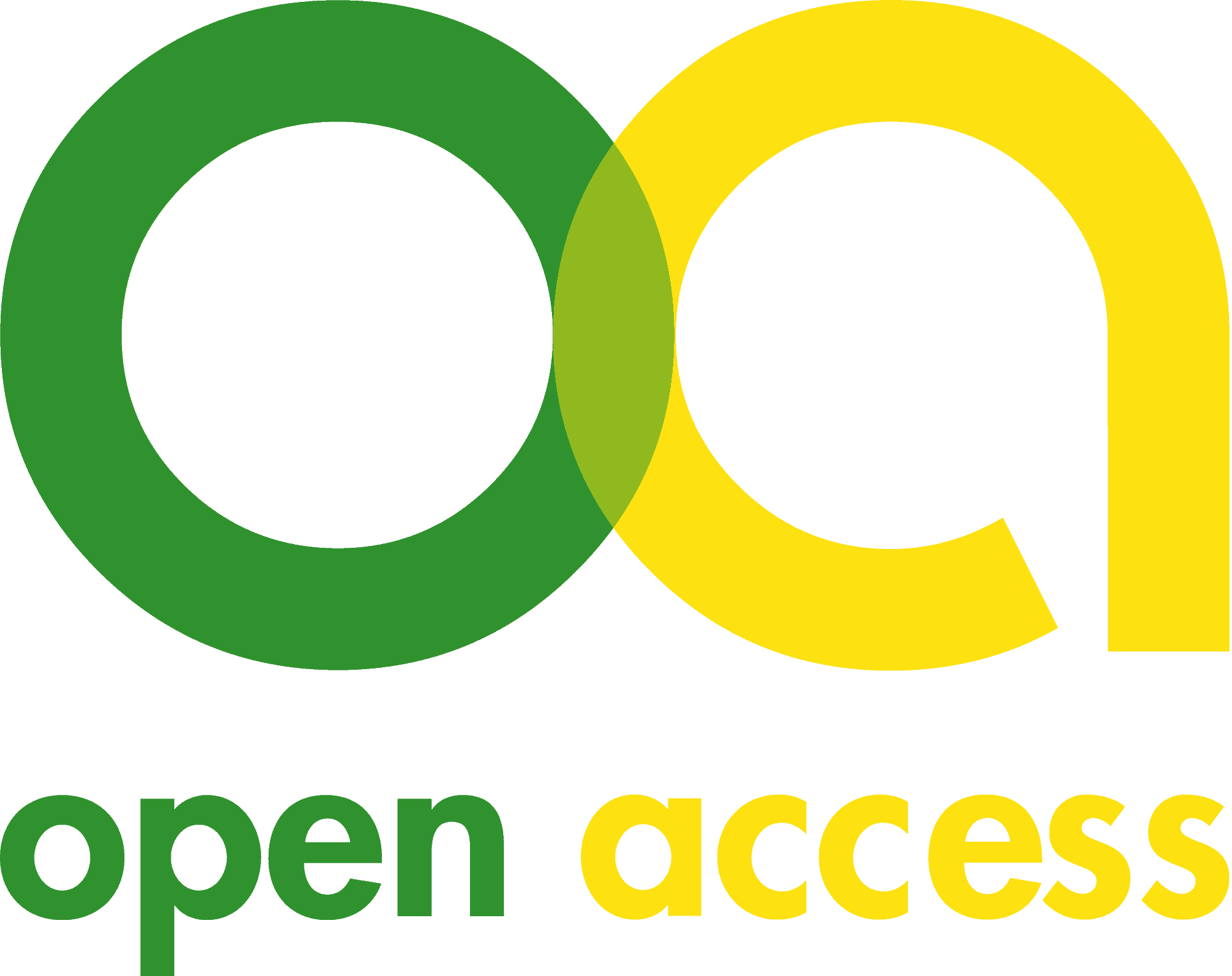 Sunsetting of the Open Access Fund – Sciences Library News